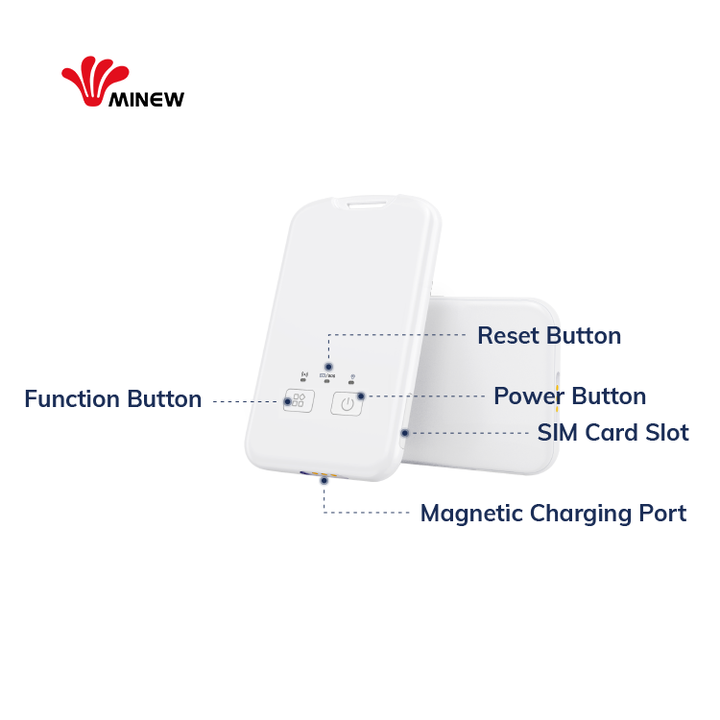 Minew 4G Lte Gnss Outdoor Name Badge Programmable Bluetooth Indoor ...