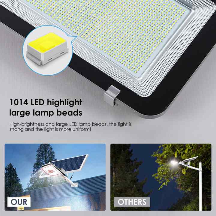 500W high brightness waterproof street light IP65 outdoor energy led ...