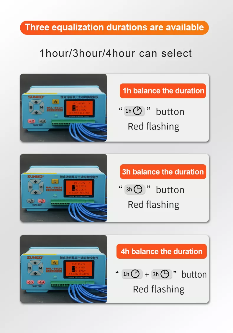 Active Balancer Sunkko BAL-8624 2S~24S 8A Battery Voltage Analyzer Balancer Products from Hunan ...