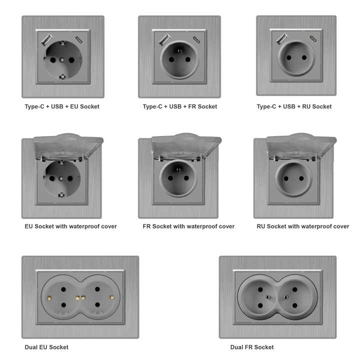 European Standard Waterproof Schuko Wall Socket with Touch Panel Retro ...
