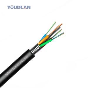 24 core multimode fiber optic cable, 24 core multimode fiber optic ...