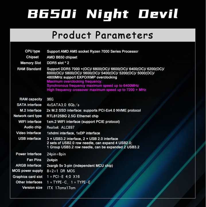 JGINYUE ITX B650i Night Devil AM5 Motherboard - DDR5 Support