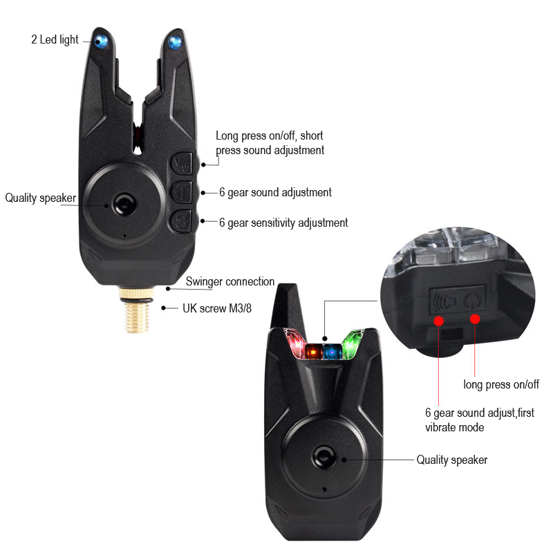 How to Choose the Best Fishing Bite Alarm Set: Expert Buying Guide