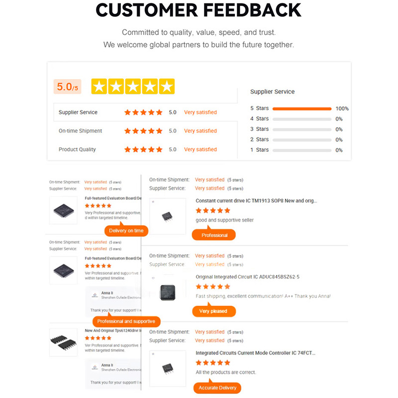 Powerful Sound Solutions with Versatile f amp f online for Business Buyers