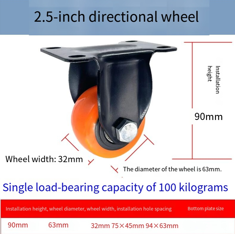 How to Choose Skate Wheels Color Polyurethane Three Inch