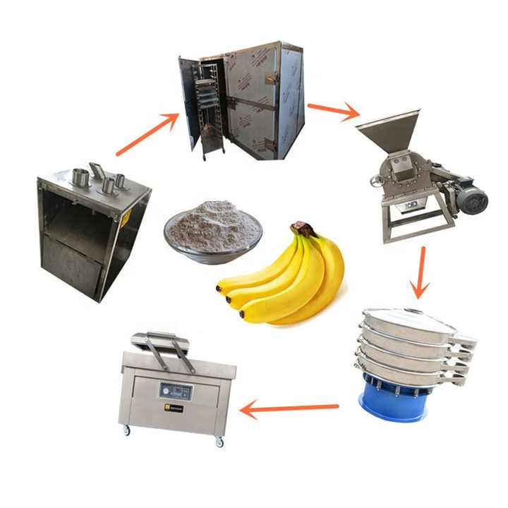 Banana Powder Making Machine Plantain Flour Machine| Alibaba.com