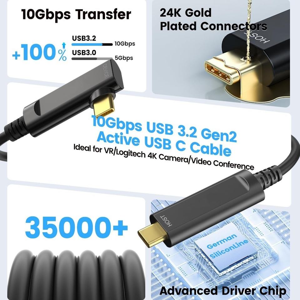 Hongxing Type-C AOC Fiber Optic Cable USB3.2 Data 10G 8K60HZ Display ...