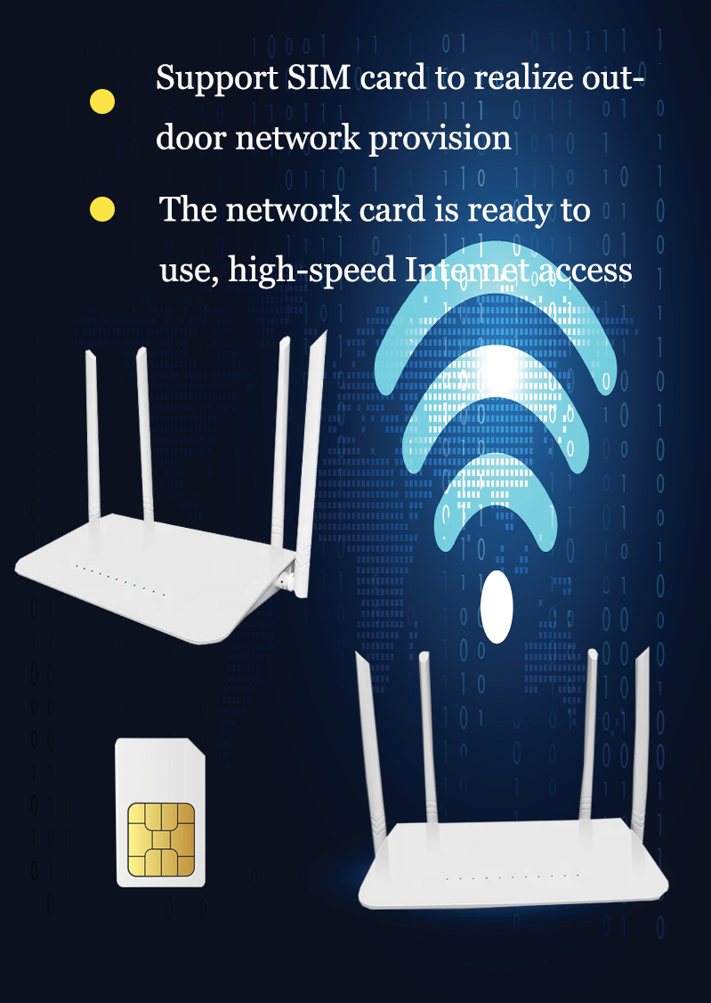 OEM ODM 300Mbps 3G 4G 200m Range LTE SIM Card Slot Router 4G Wifi Modem ...