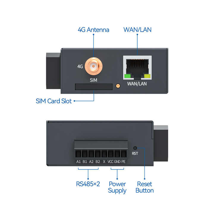 Industrial Datalogger DTU IoT Modbus RS485 to RJ45 4G RTU IP Modem ...