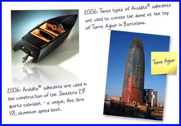 Araldite 252 AB 1.3kg - High Performance Aerospace Adhesives