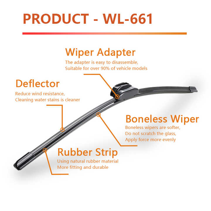 Factory Hot Sale Boneless Soft Structure Windshield Wipers ...