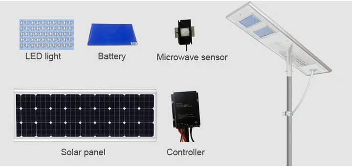 Felicity Led Street Light 100w - Solar & Camera Integration