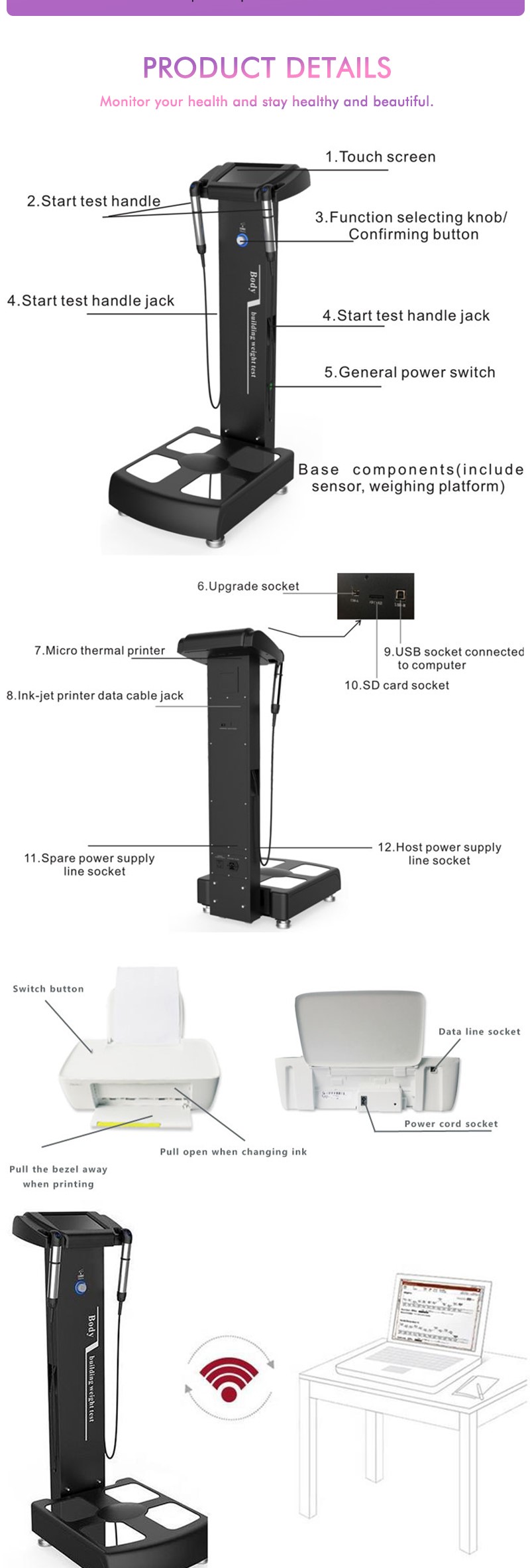 2023 Inbody Analyzer Fat Monitor Mass Body Composition Scanner Analysis ...