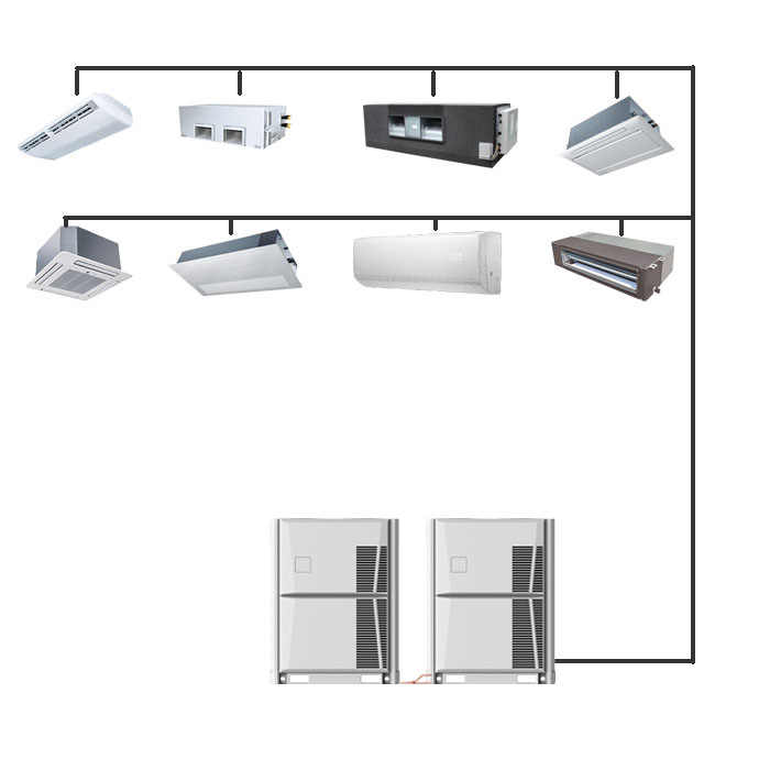 HVAC VRF DC Inverter Multi-Function Commercial Use Central Air ...