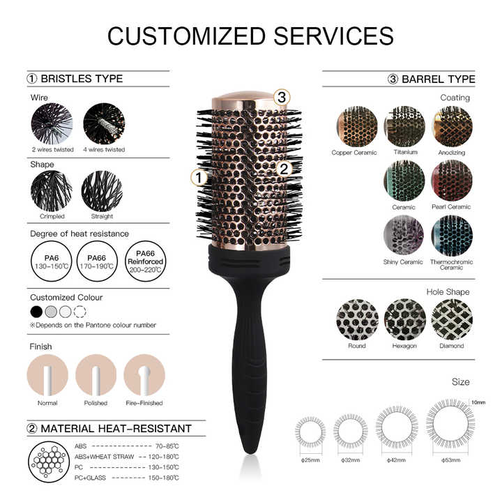 Hair Salon Professional Technology Ionic Round Barrel Ceramic Hair ...
