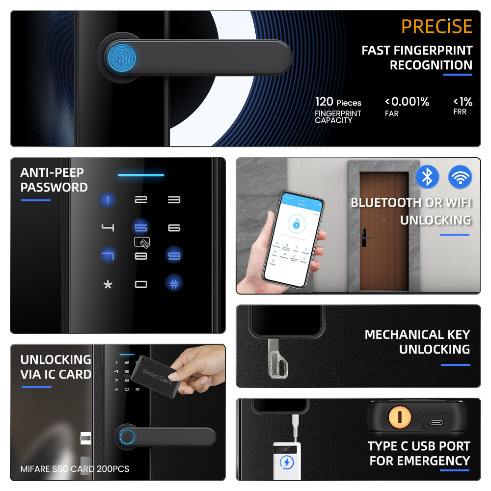 How to Choose the Best Fingerprint Lock: 2024 Buying Guide