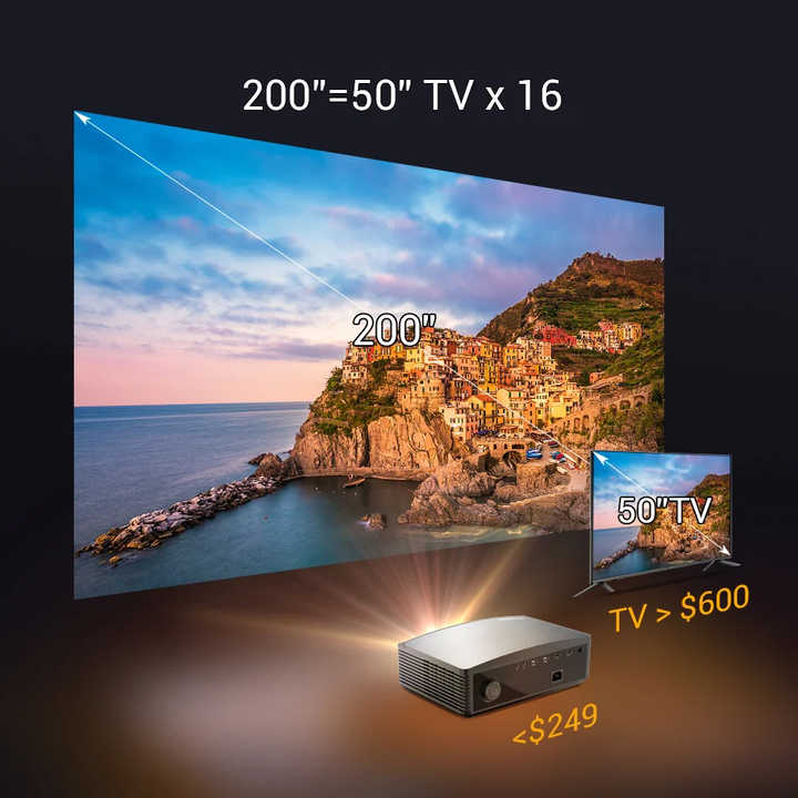 For BYINTEK K25 Mini LED Smart Android Projector Full HD 1080P 2K 3D 4K ...