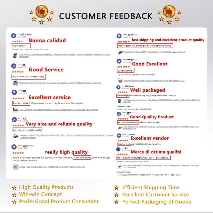 TBI SFH Series CNC Ball Screws - Precision and Durability