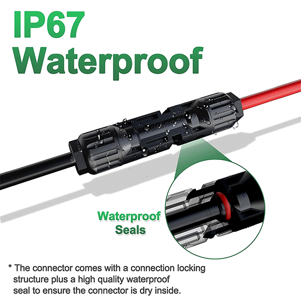 SAE Battery Connector Panel Mount Solar Panel Socket American Solar ...