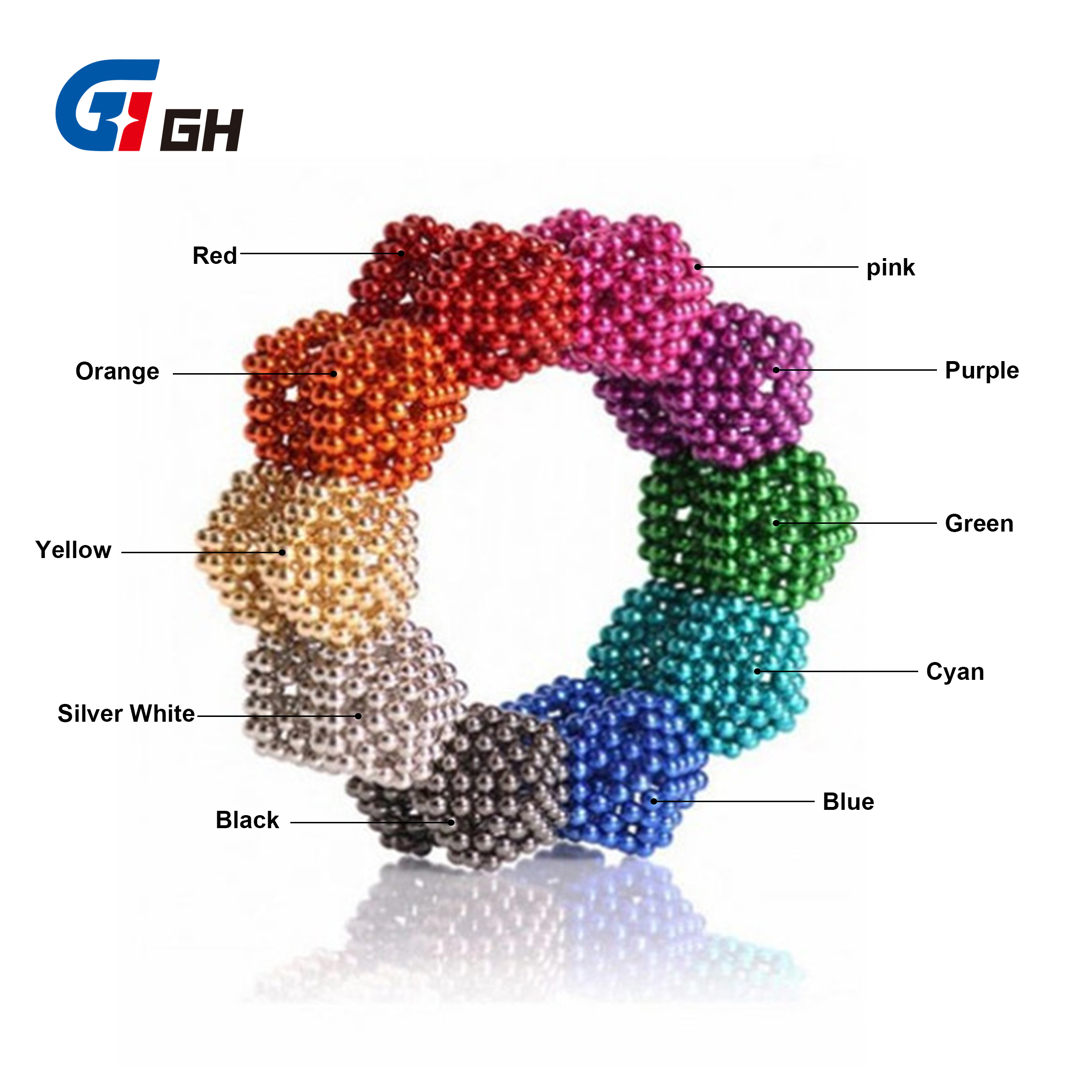 Magnetic Balls - Colorful Neodymium Magnet Spheres for Fun