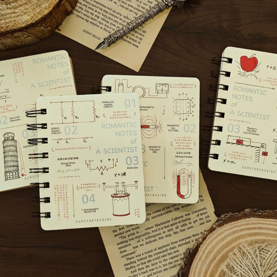 Cartoon Cute Food Patterns Spiral Binding Notebooks A7 Size Mini ...