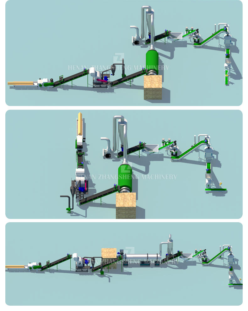 3 Tons Per Hour Wet Rotary Biomass Conveyor Pneumatic Ring Dryer ...