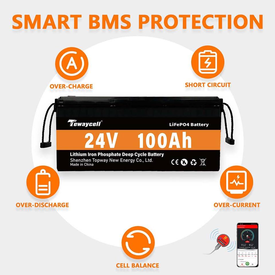 Tewaycell 25.6V 100Ah LiFePO4 Deep Cycle Battery with Bluetooth APP ...