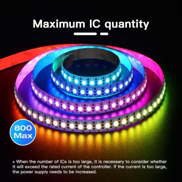 Gledopto ESP32 WLED Addressable Pixel LED Strip Programmabled ...