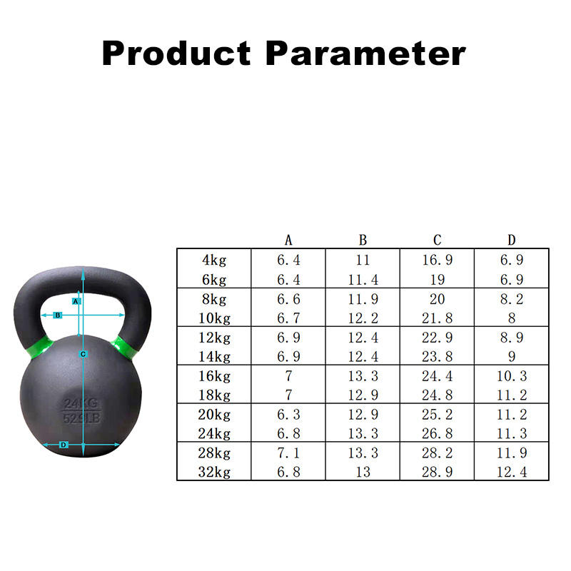 Knurled Painted Cast Iron Kettlebell for Women Home Glute Squat ...