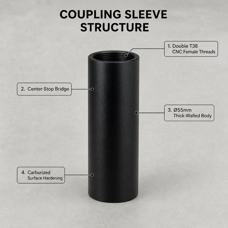 Threaded Coupling Sleeve T38 T45 T51 for Rock Drill Rods High Strength ...