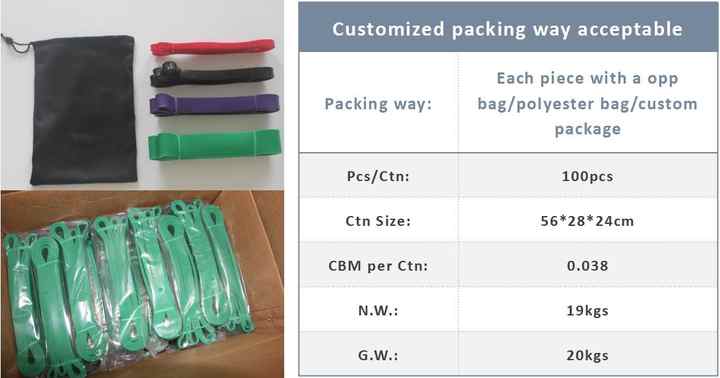 2080 Mm TPE Resistance Bands - Enhance Your Fitness Routine