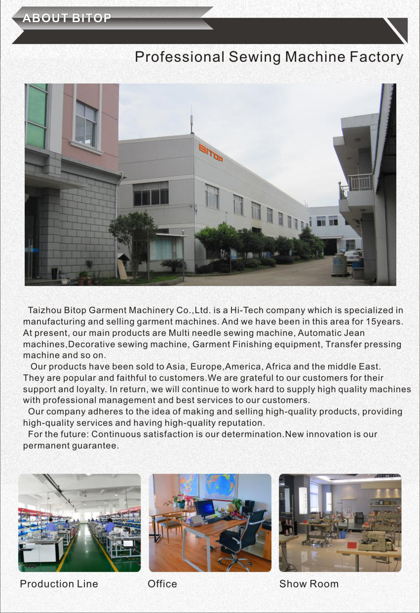 Bitop Electronic Round Head Buttonhole Machine Industrial Short Cut ...