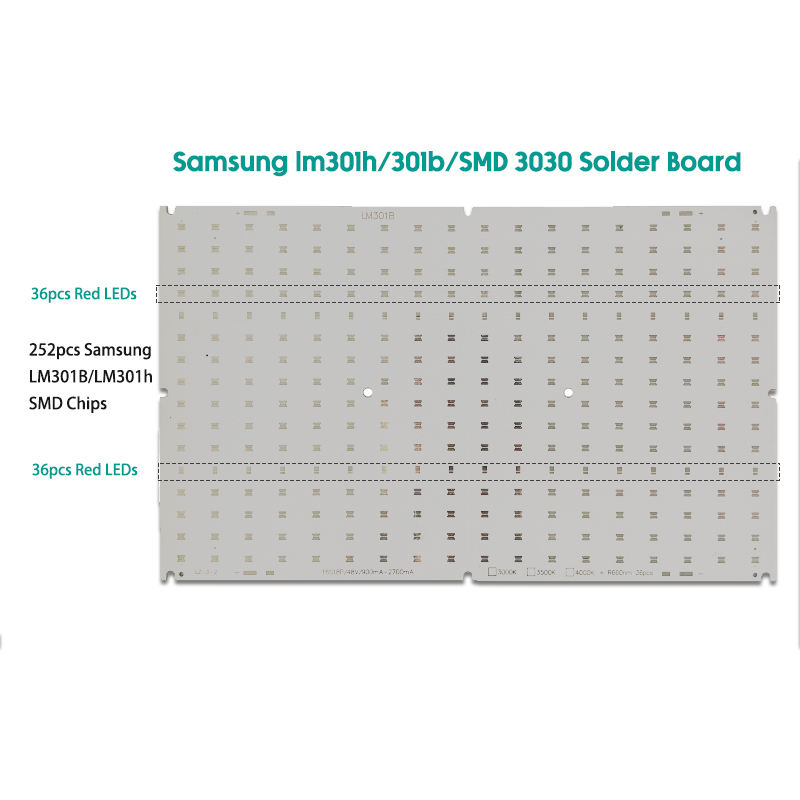 Quantum LED Grow Lights - Efficient Full Spectrum Solutions