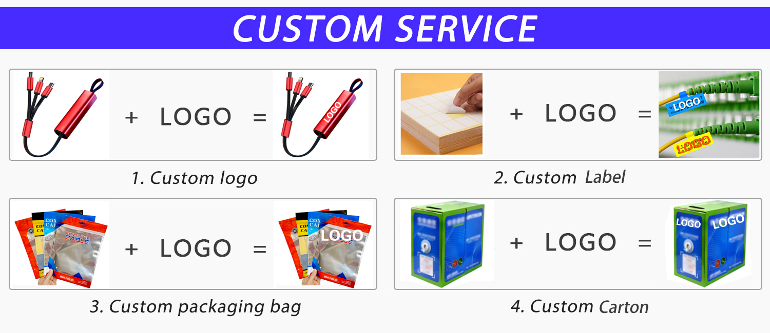 Custom Usb C To Usb C Cable 60w Fast Charger Mobile Phone Data Cable ...