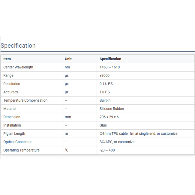Boost Connectivity with Reliable fiber bragg grating sensor price ...
