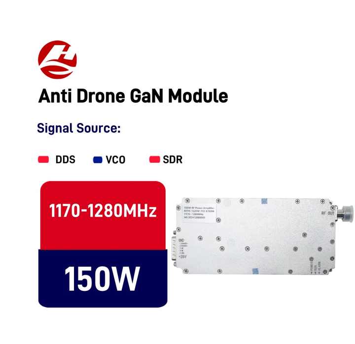 150W 1170-1280MHz Drone Jammer Module UAV Shielding FPV Blocker Signal ...