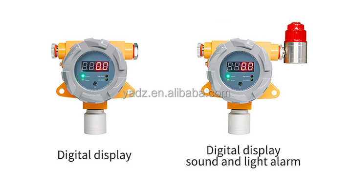 Explosion-Proof Methane Gas Alarm Leak Sensor Detector Combustible CH4 Lpg Gas Detector| Alibaba.com