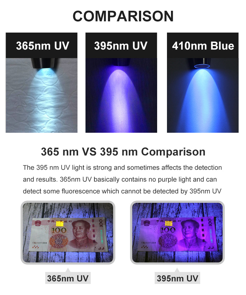 UV Flashlight 365nm Vs 395nm - Jade Identification Light