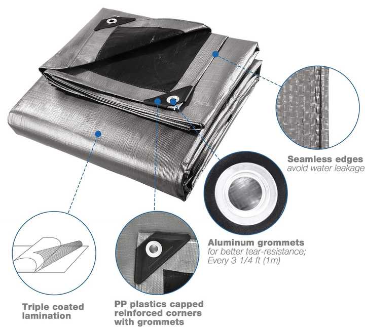 Standard Poly Tarp Waterproof PE Tarpaulin for Canopy Tent Boat or Pool ...