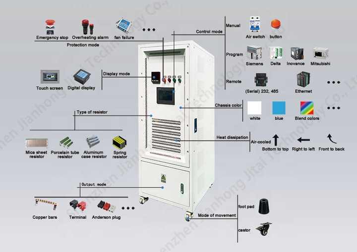 10KW AC220V Power Adjustable Open AC Load Bank for Testing