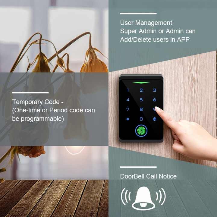 ID Card Keypad Door Lock Wiegand Input Smart Access Control Touch ...