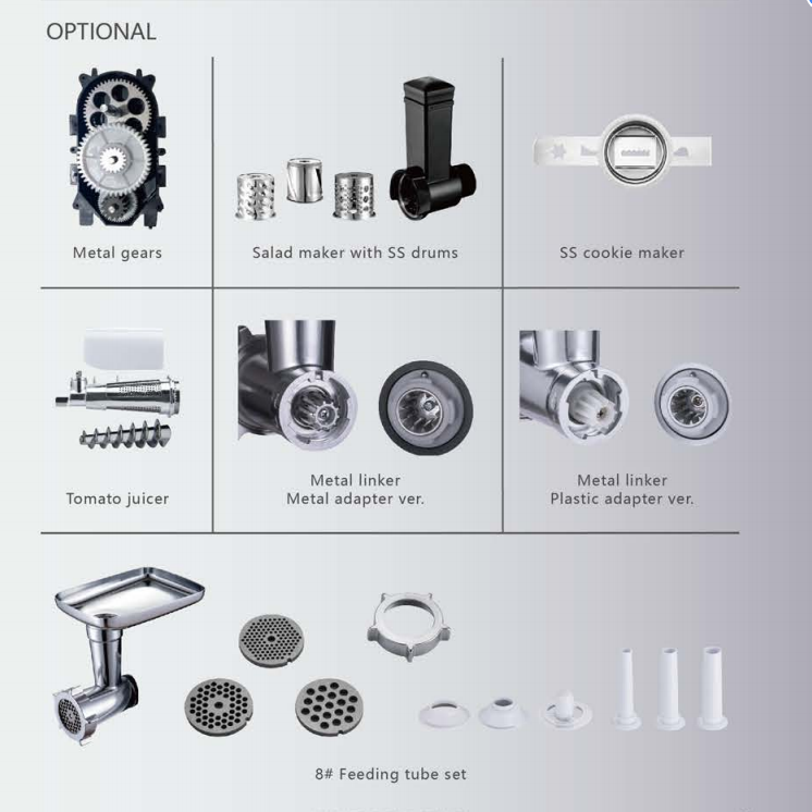 Copper Motor Electric Meat Grinder Household Powerful Pure Stainless ...