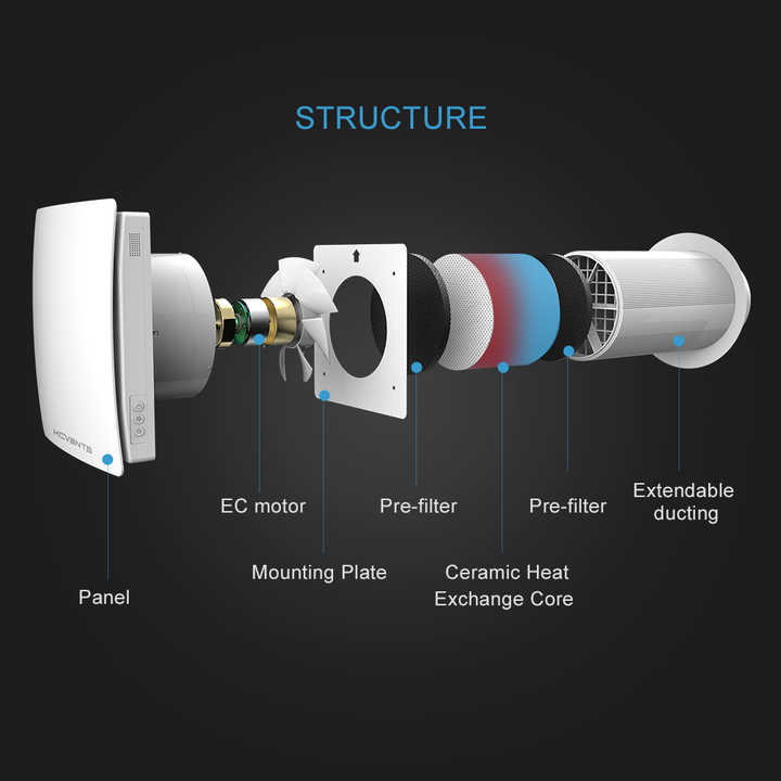 Kcvents VT501 Heat Recovery Ventilation Fan - Energy Saving