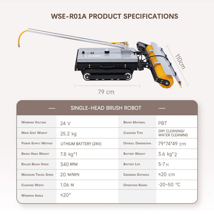 Solar Panel Cleaning Robot Pv Panel Module Slide Roller System Cleaner ...