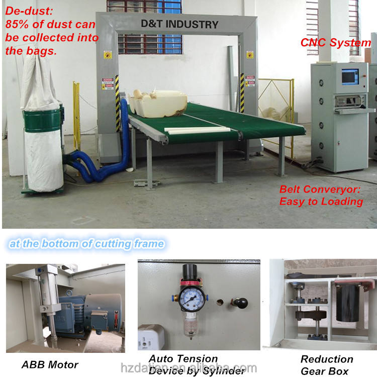Automatic Advanced Fast Wire CNC Contour Cutting Machine for Shape ...