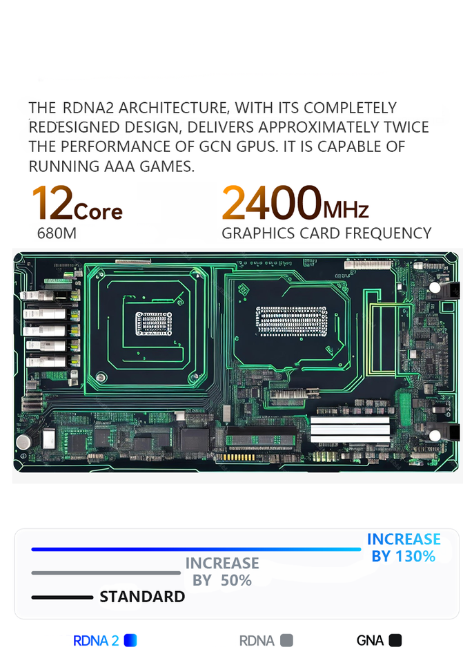 Intel I9 13900H Rtx3050 64gb Ddr4 2tb Nvme Wifi6 Mini Desktop Computer ...