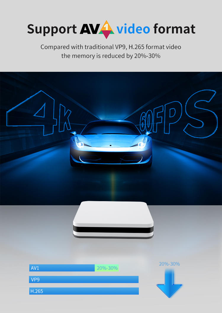 Topleo android 10.0 BTV white SKD allwinner tv digital 4k mini smart android tv box Products ...