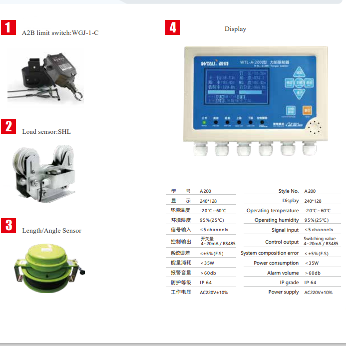 Crane Safety Load Moment Indicator Monitor Pat for Grove Crane Spare Parts