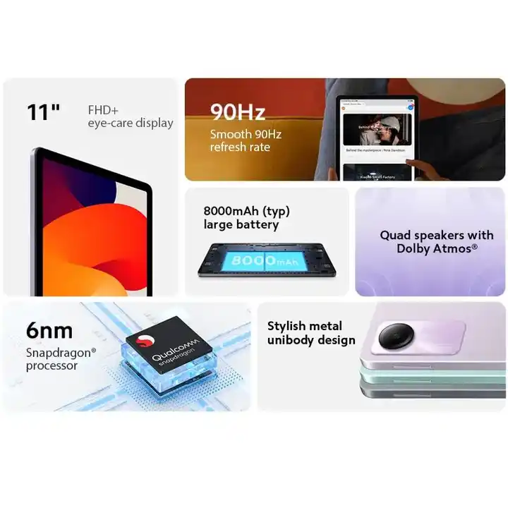 Xiaomi Redmi Pad SE - 11" Tablet with 90hz Display