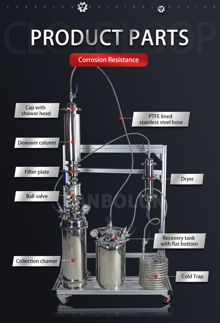 1lb 2lb 5lb 10lb Closed Loop Extractor Vegetable Oil Butane Hexane ...